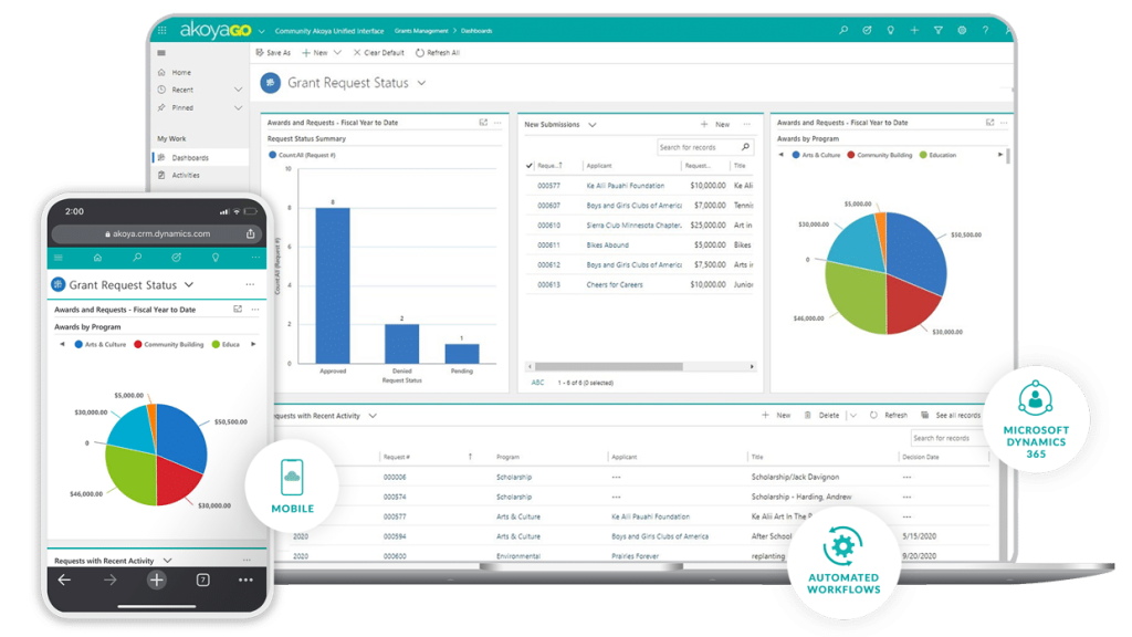 akoyaGO Software for Foundations